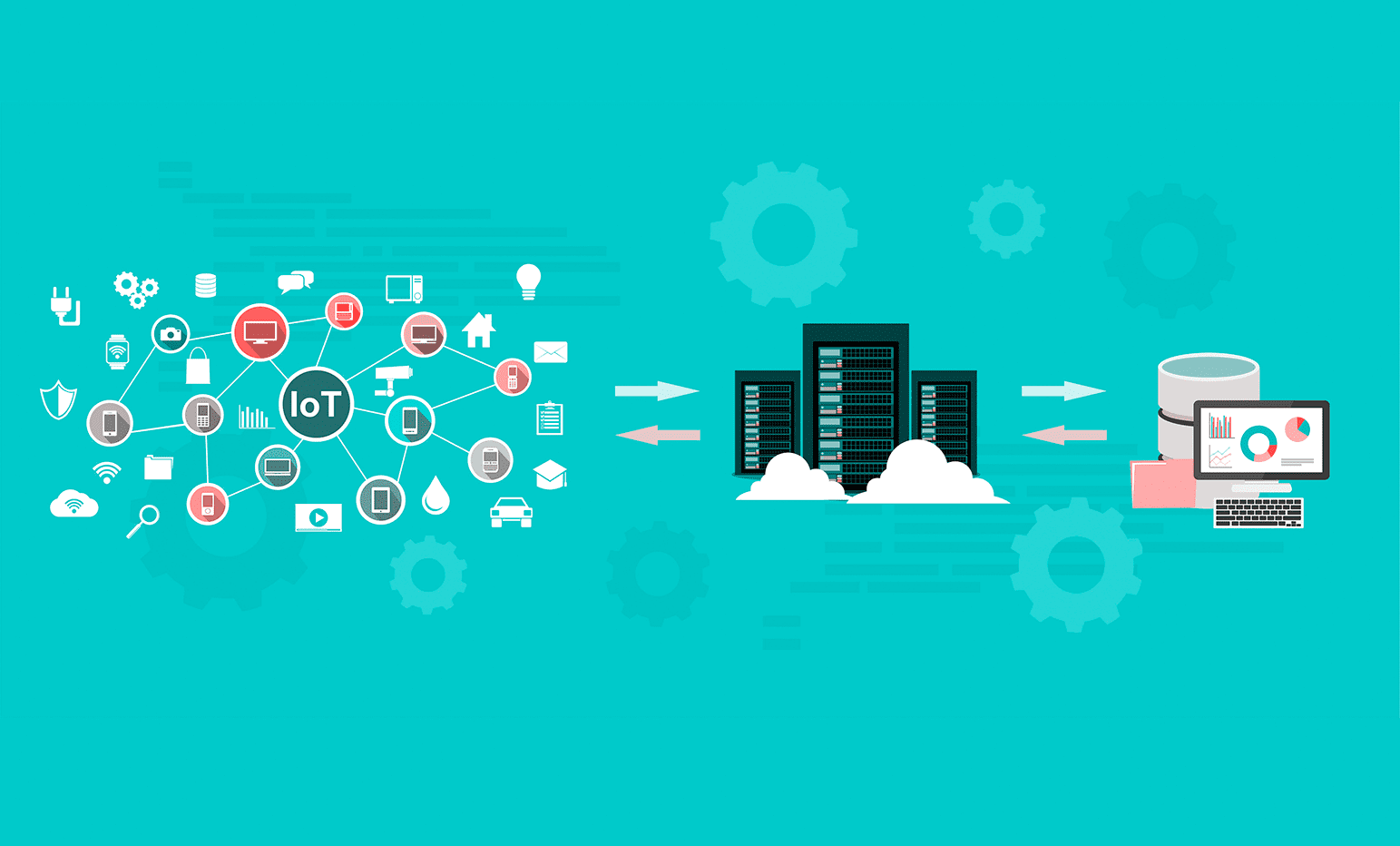 O Que É ETL: Entenda Como Funcionam Os Processos | Blog U